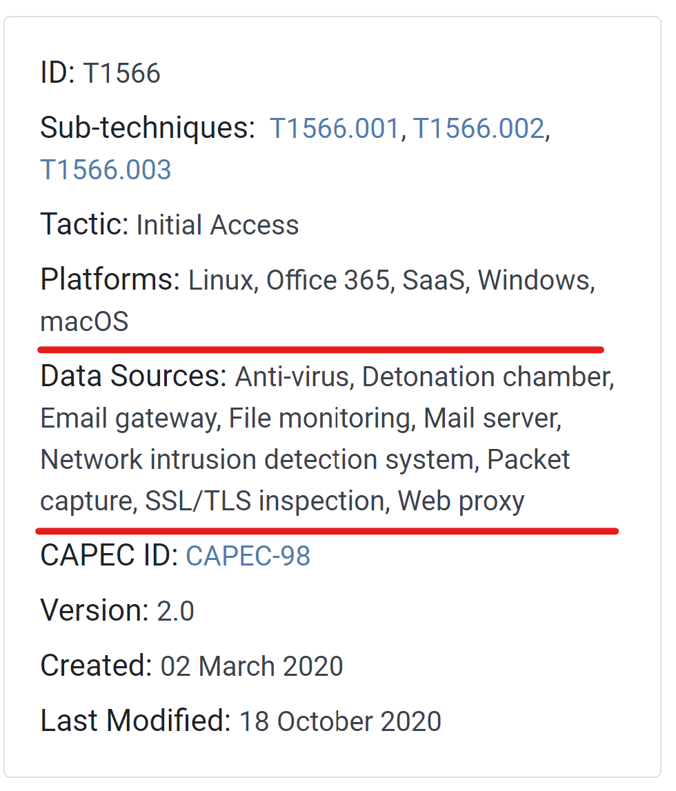 Using DeTTECT and the MITRE ATT&CK Framework to Assess Your Security Posture – David's thoughts ...